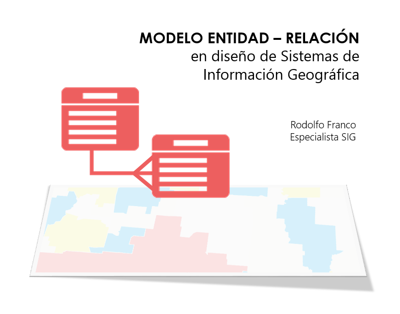 Modelo conceptual Entidad-Relación | RODOLFO FRANCO WEB