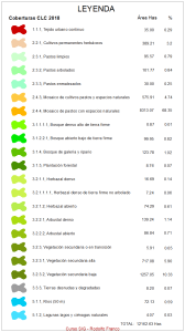 🧭 Elementos cartográficos indispensables | RODOLFO FRANCO WEB