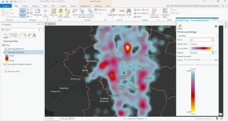 🧭 Simbología | RODOLFO FRANCO WEB