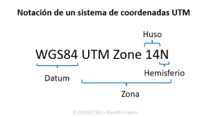 🌐 Sistema UTM | RODOLFO FRANCO WEB