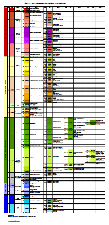 🛰️🌳 CLC Colores RGB | RODOLFO FRANCO WEB