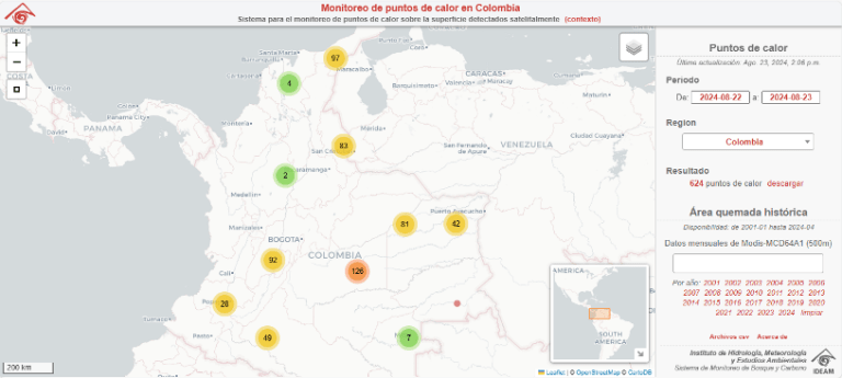 🇨🇴 Geodata IDEAM | RODOLFO FRANCO WEB