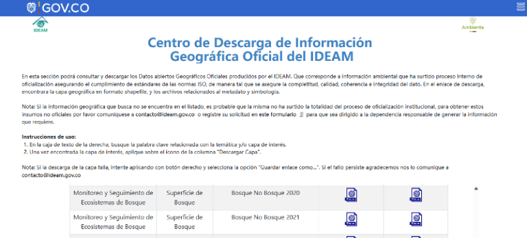 🇨🇴 Geodata IDEAM | RODOLFO FRANCO WEB
