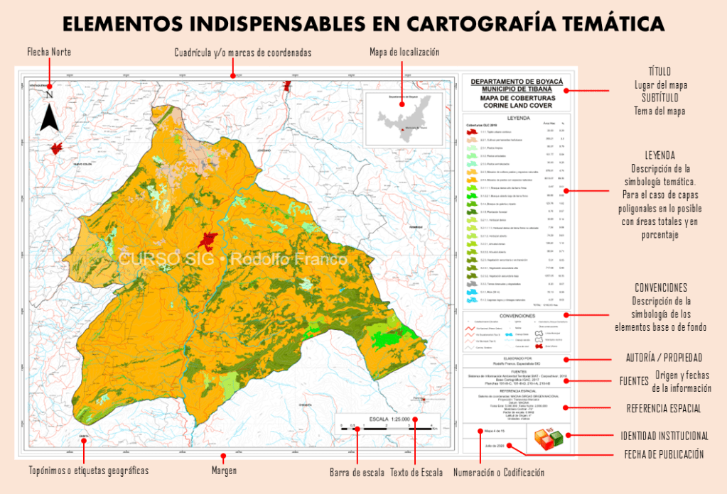 🧭 Elementos cartográficos indispensables | RODOLFO FRANCO WEB