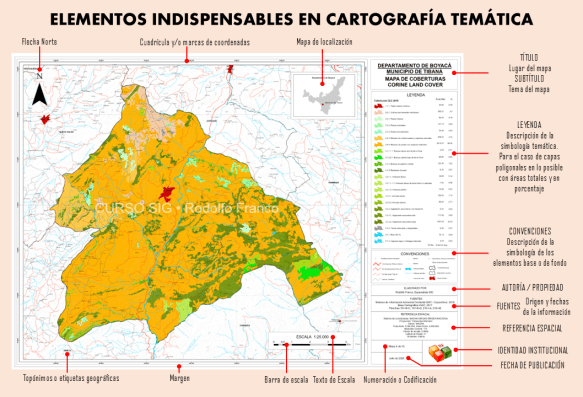 🧭 Elementos cartográficos indispensables | RODOLFO FRANCO WEB