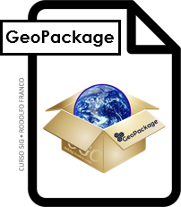 🟥 Otros formatos en SIG | RODOLFO FRANCO WEB