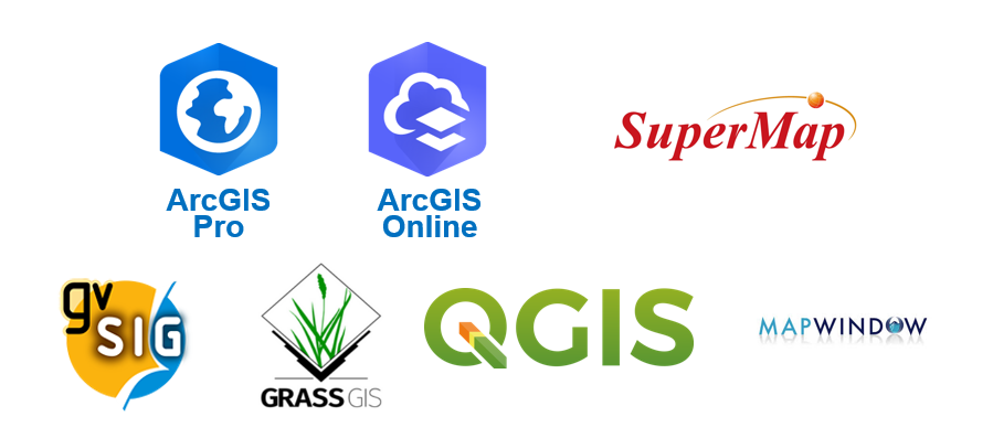 📕 Componentes de un SIG | RODOLFO FRANCO WEB